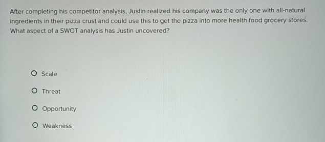 Solved After completing his competitor analysis, Justin | Chegg.com