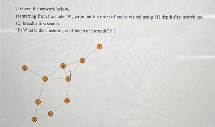 Solved 2. Given the network below, (a) starting from the | Chegg.com