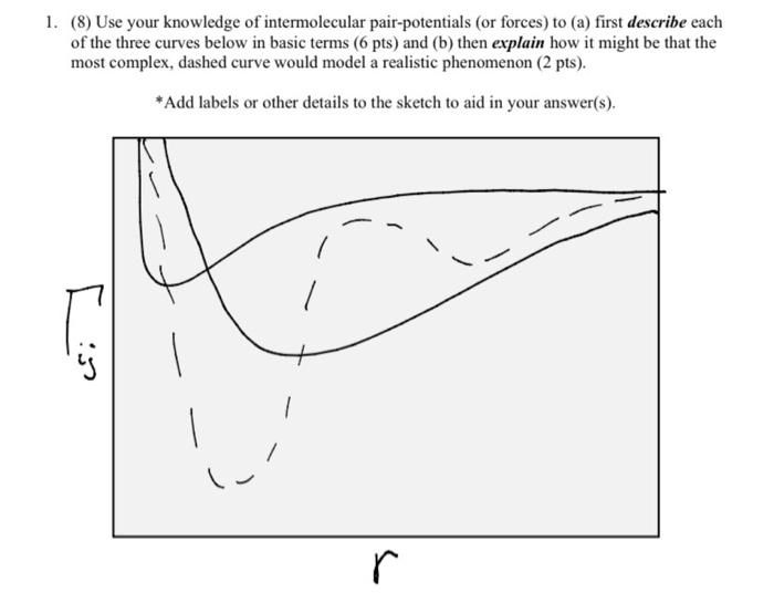 Solved 1. (8) Use your knowledge of intermolecular | Chegg.com