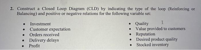 Solved 2. Construct a Closed Loop Diagram (CLD) by | Chegg.com