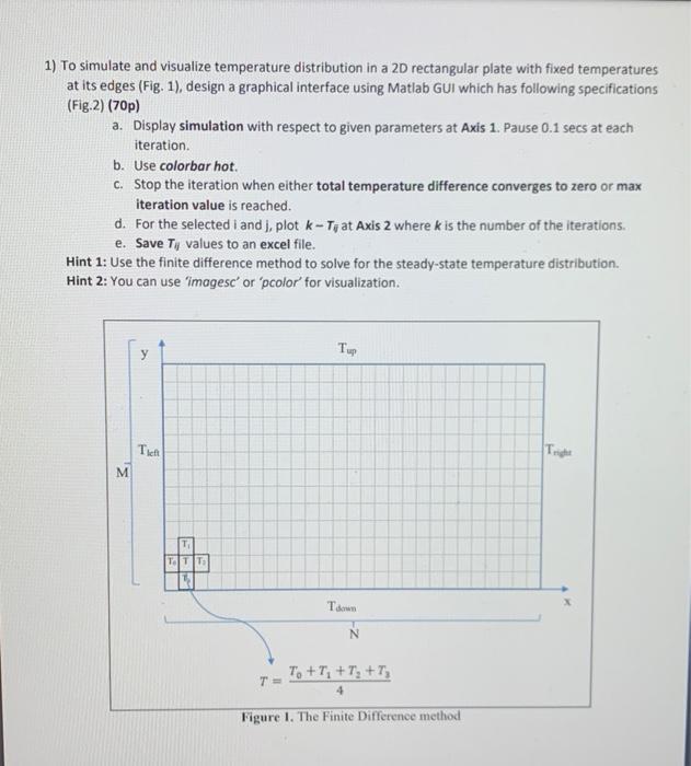 1) To simulate and visualize temperature distribution | Chegg.com