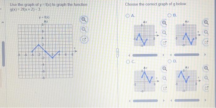 Solved Use the graph of y=f(x) to graph the function | Chegg.com