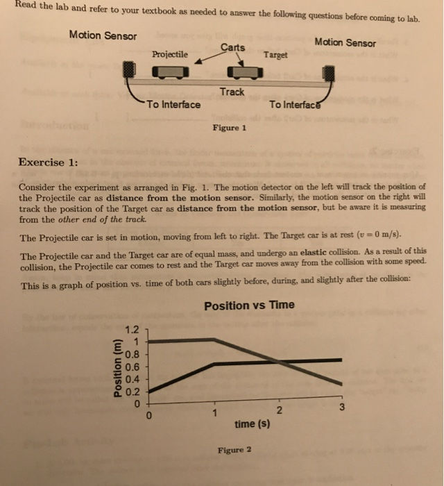 Solved Read the lab and refer to your textbook as needed to | Chegg.com