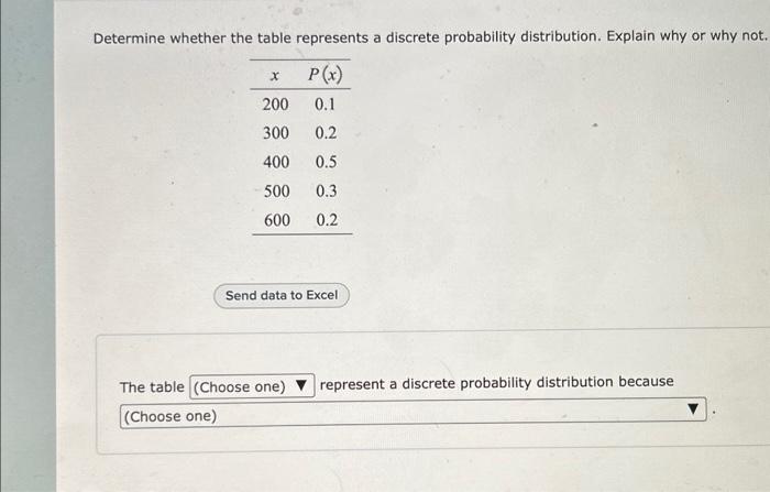 Solved Determine whether the table represents a discrete | Chegg.com