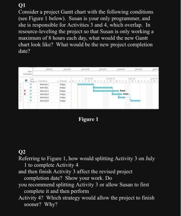 Solved Q1 Consider a project Gantt chart with the following | Chegg.com