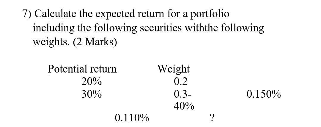Solved 7) Calculate the expected return for a portfolio | Chegg.com
