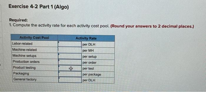 Solved Required information Exercise 4-2 (Algo) Compute | Chegg.com