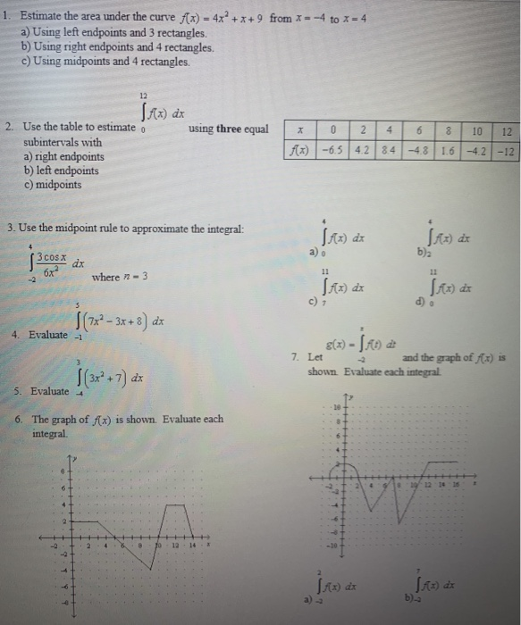 Solved 1 Estimate The Area Under The Curve Fx 4x 9