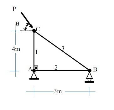[Solved]: Calculate the maximum load P that the system c