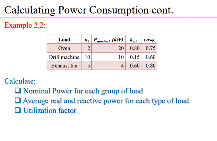 Calculating Power Consumption cont.Example | Chegg.com