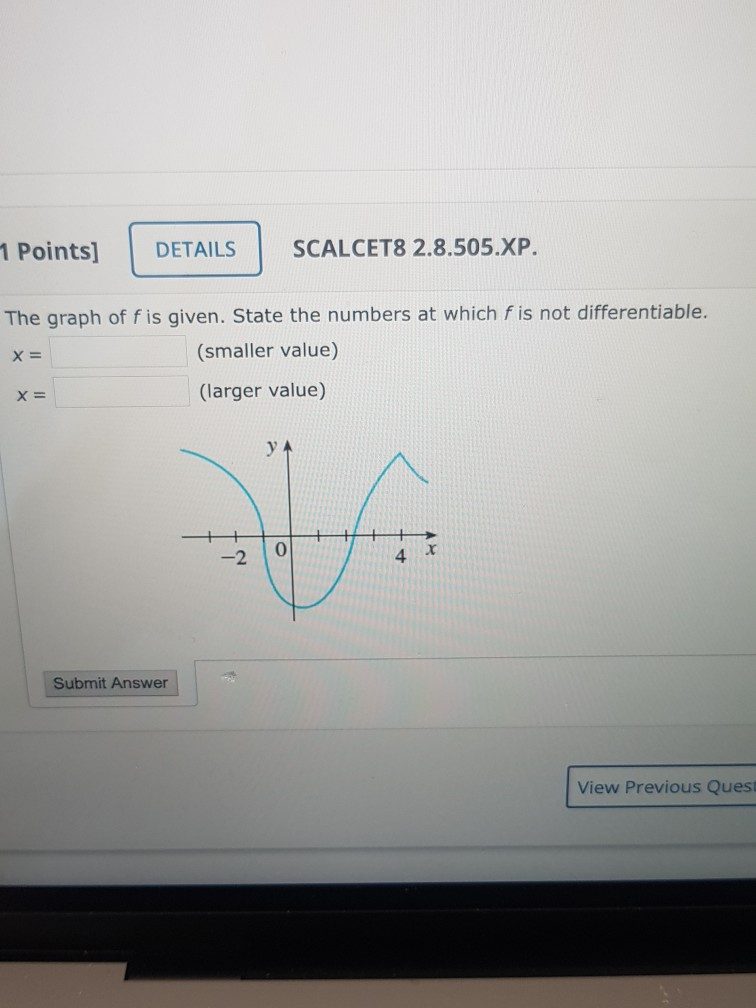 Solved 1 Points] DETAILS SCALCET8 2.8.505.XP. The graph of | Chegg.com
