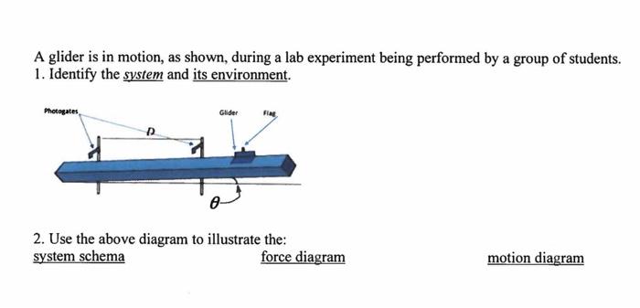 A glider is in motion, as shown, during a lab | Chegg.com