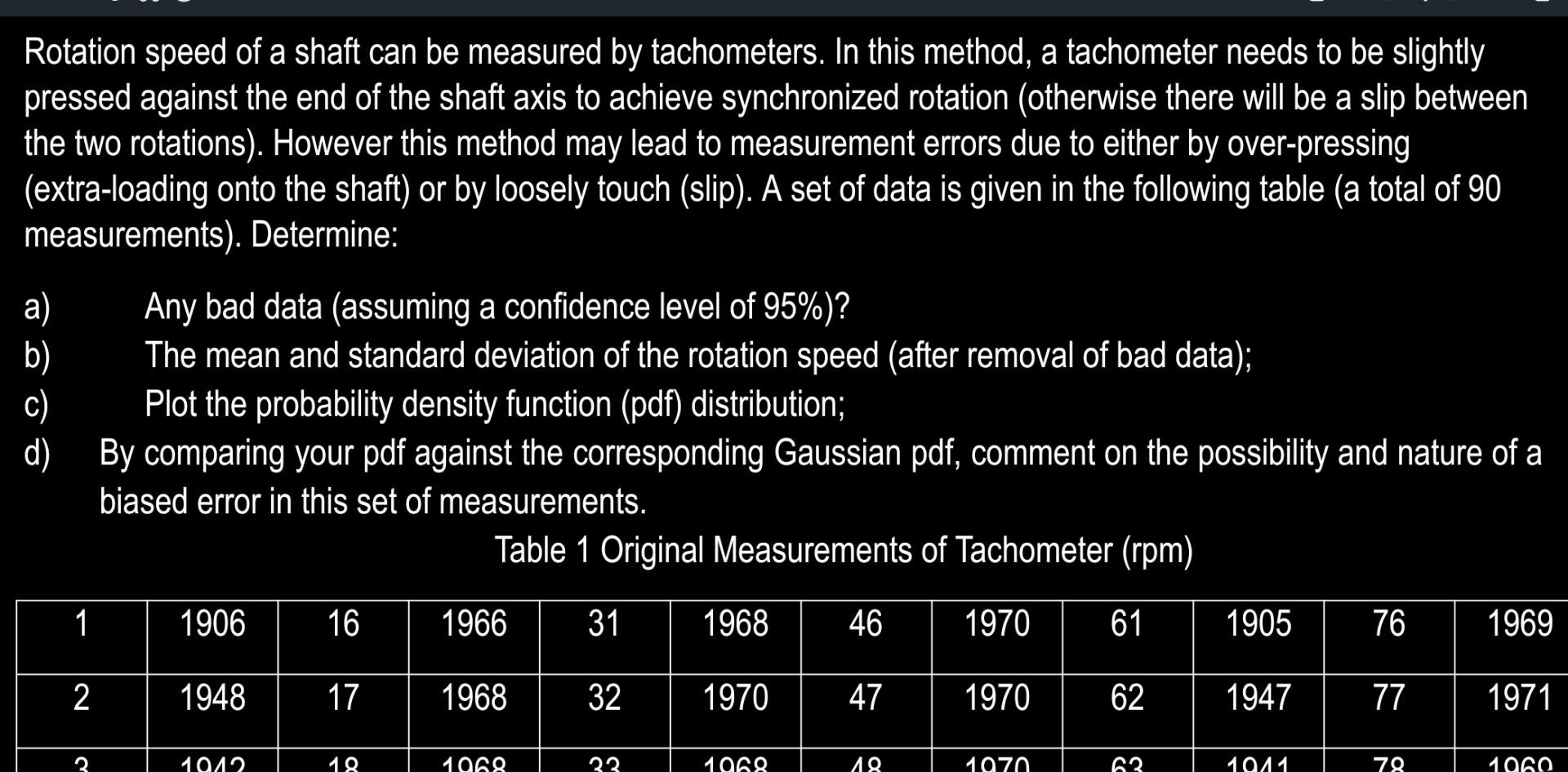 Rotation speed of a shaft can be measured by | Chegg.com