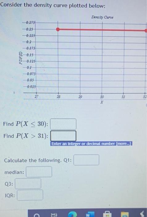 Solved Consider the density curve plotted below: Density | Chegg.com