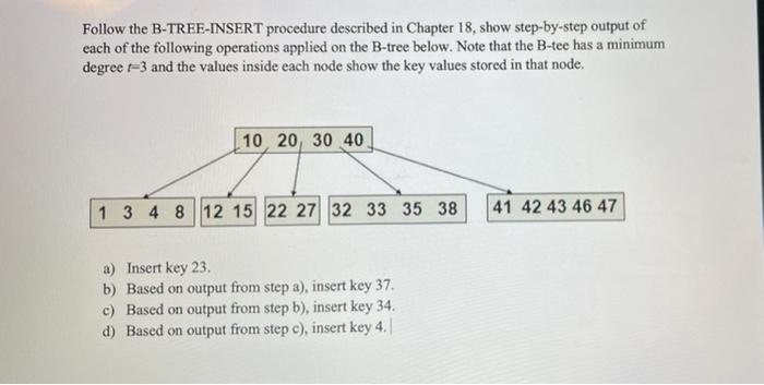 Solved Follow the B-TREE-INSERT procedure described in | Chegg.com