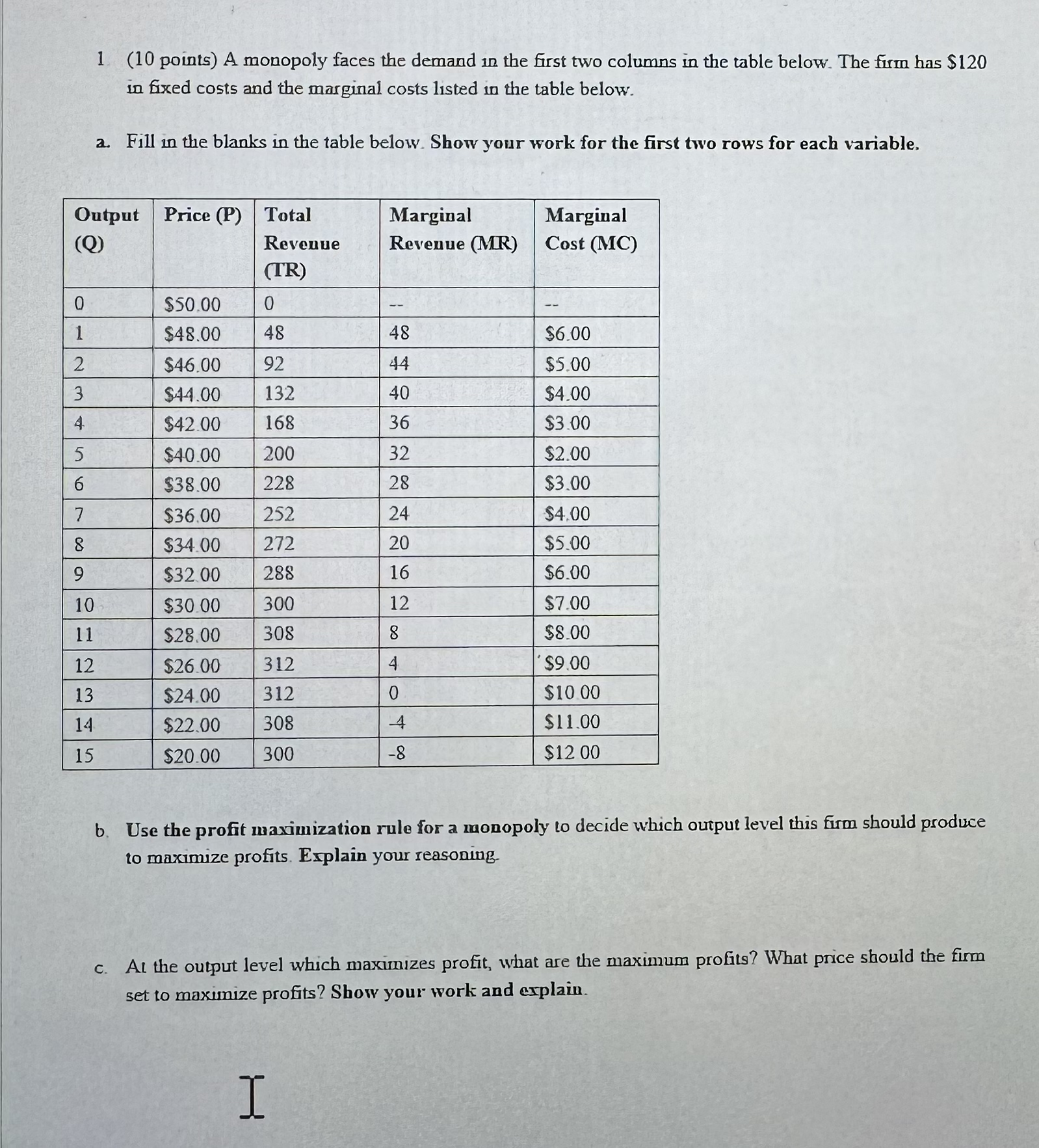 Solved 1 (10 ﻿points) ﻿A monopoly faces the demand in the | Chegg.com