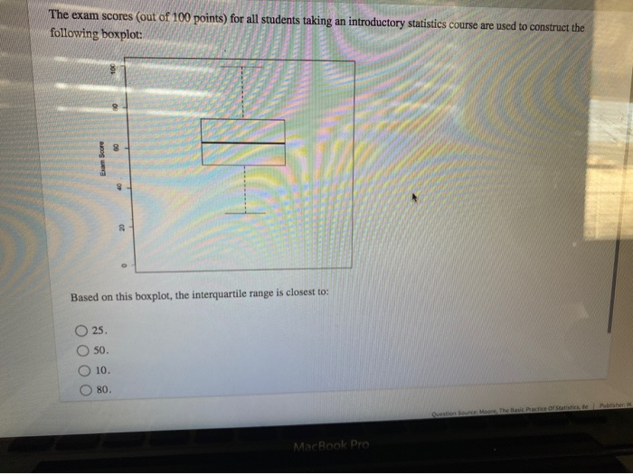 Solved The exam scores (out of 100 points) for all students | Chegg.com