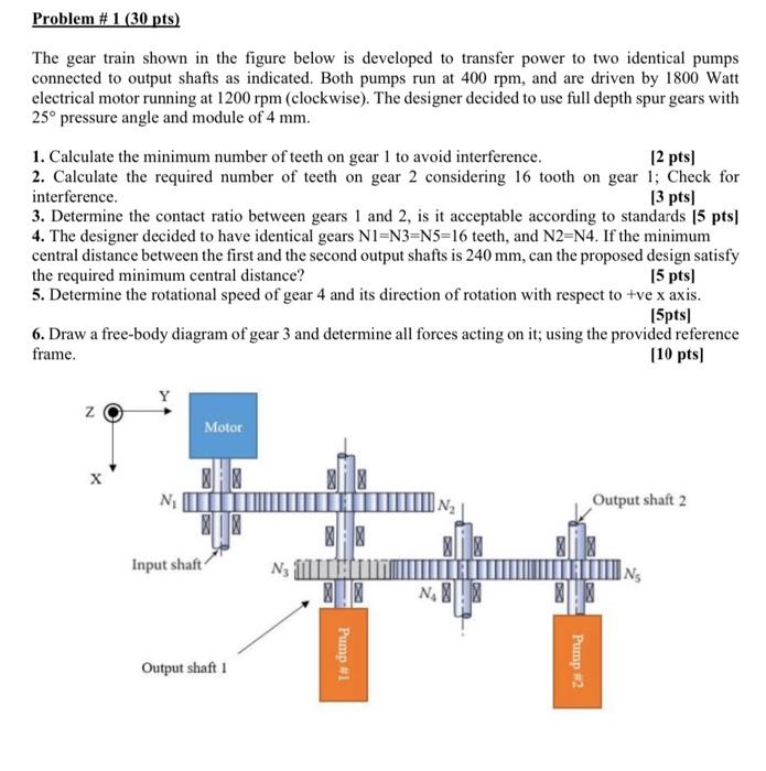 Solved The gear train shown in the figure below is developed | Chegg.com