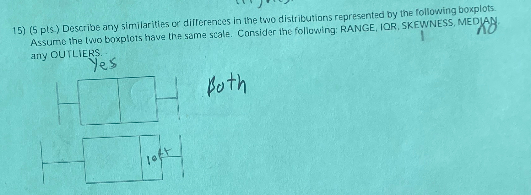 Solved (5 ﻿pts.) ﻿Describe any similarities or differences | Chegg.com