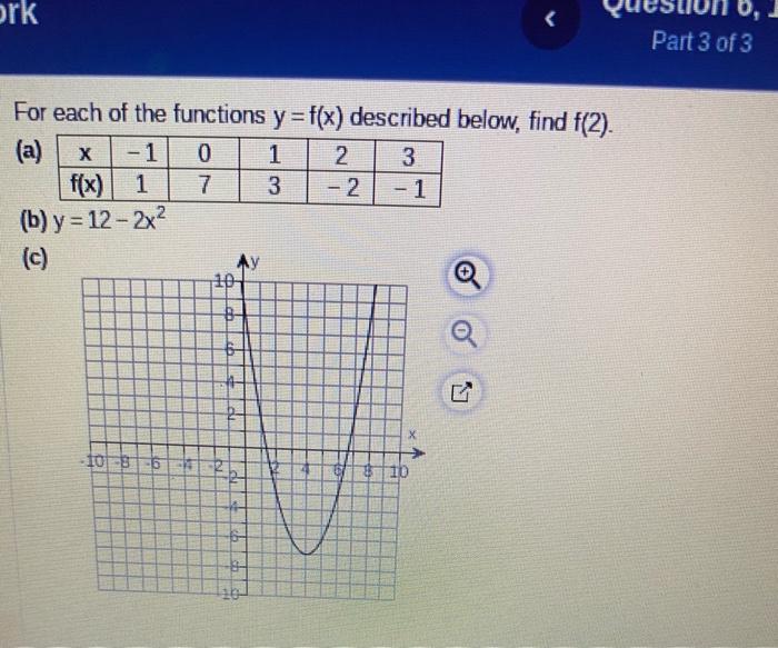 Solved Given the function H(y)=3y+3, find each of the | Chegg.com