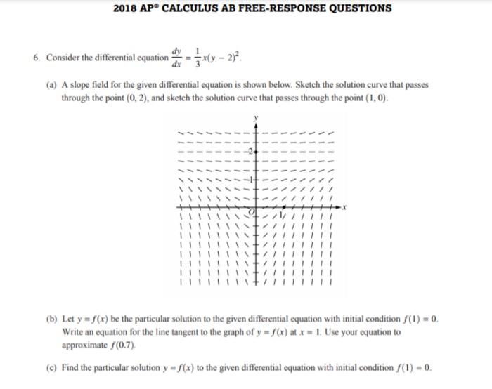 Solved 2010 APⓇ CALCULUS AB FREE-RESPONSE QUESTIONS dy 6. | Chegg.com