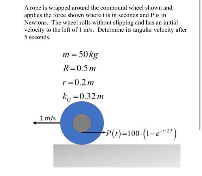 Solved A rope is wrapped around the compound wheel shown and | Chegg.com