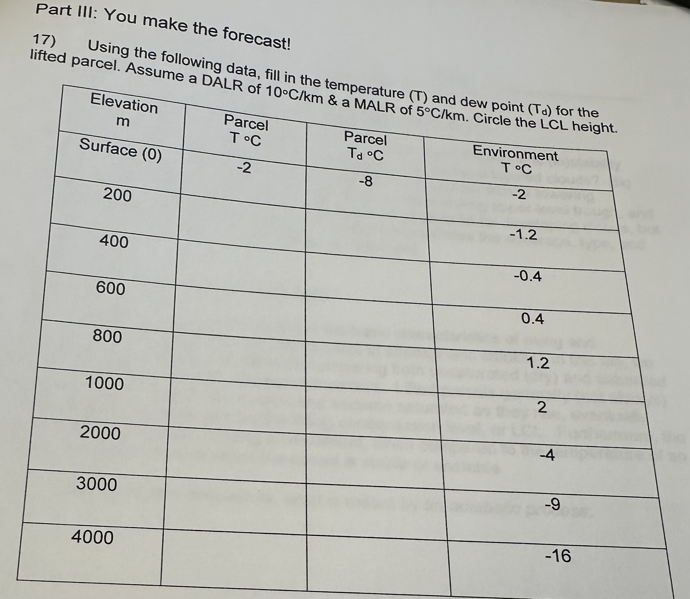 Solved Part III: You make the forecast!Using the following | Chegg.com