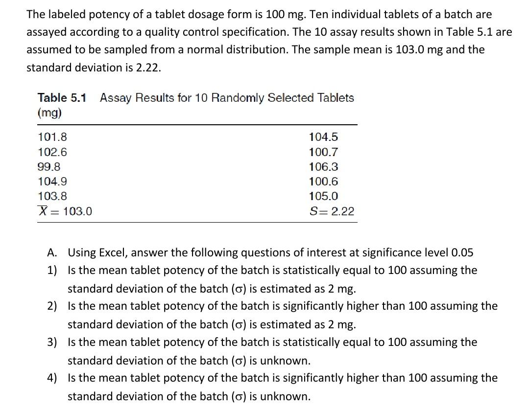 Solved The labeled potency of a tablet dosage form is 100 | Chegg.com