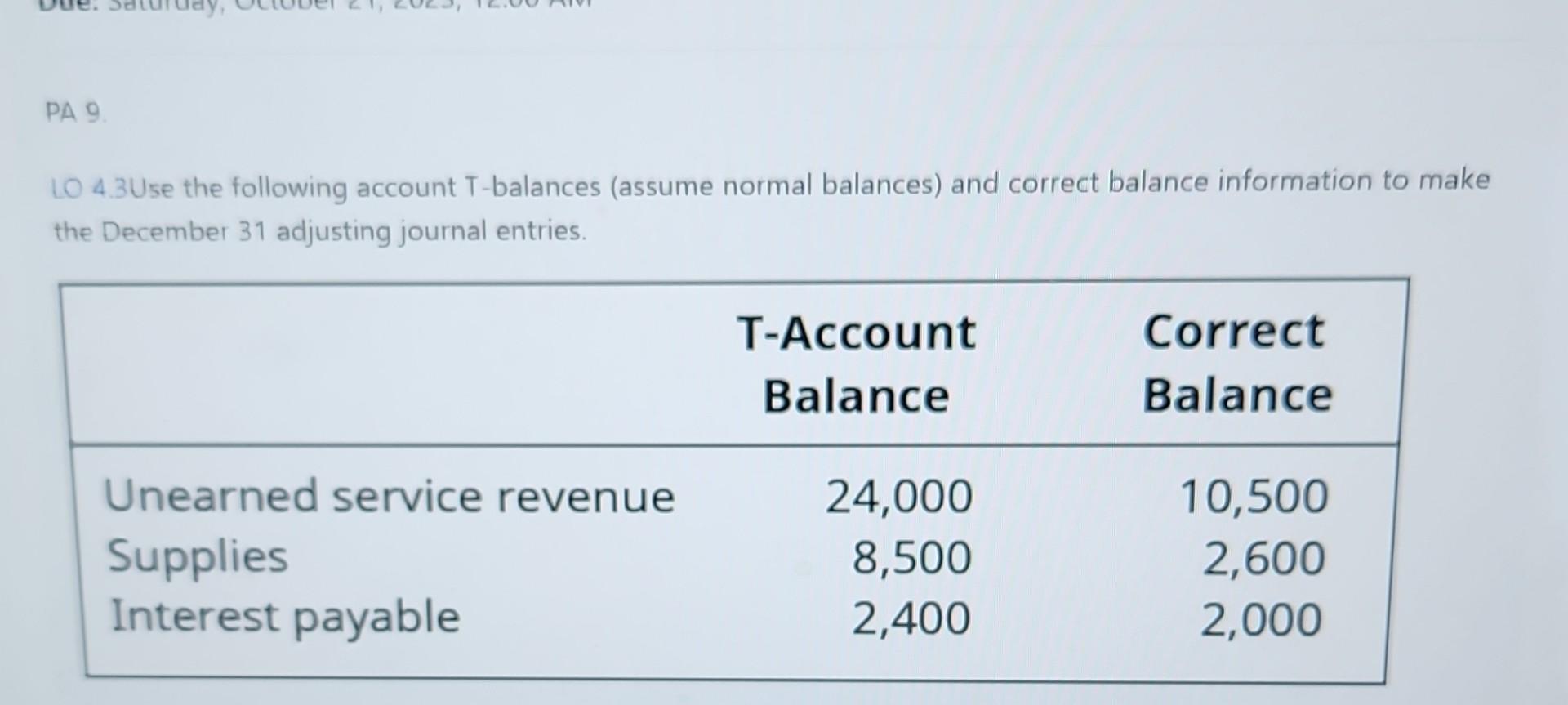 Solved 104.3 Use the following account T-balances (assume | Chegg.com