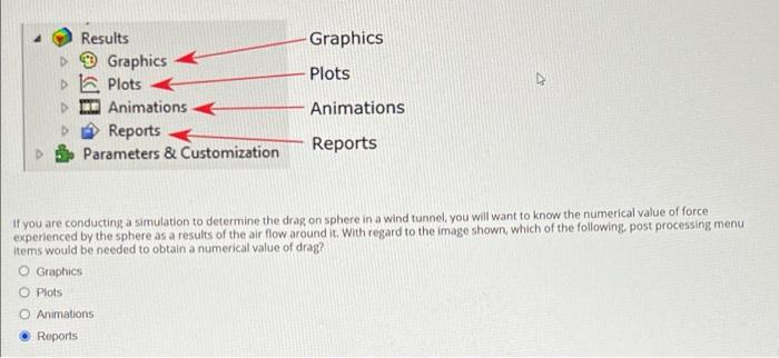 Solved Graphics Plots V Results Graphics Plots Animations | Chegg.com