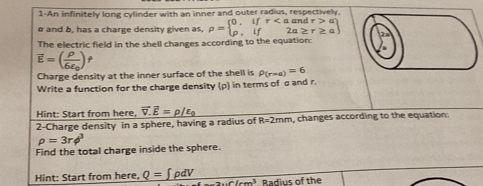 Solved 1-An infinitely long cylinder with an inner and outer | Chegg.com
