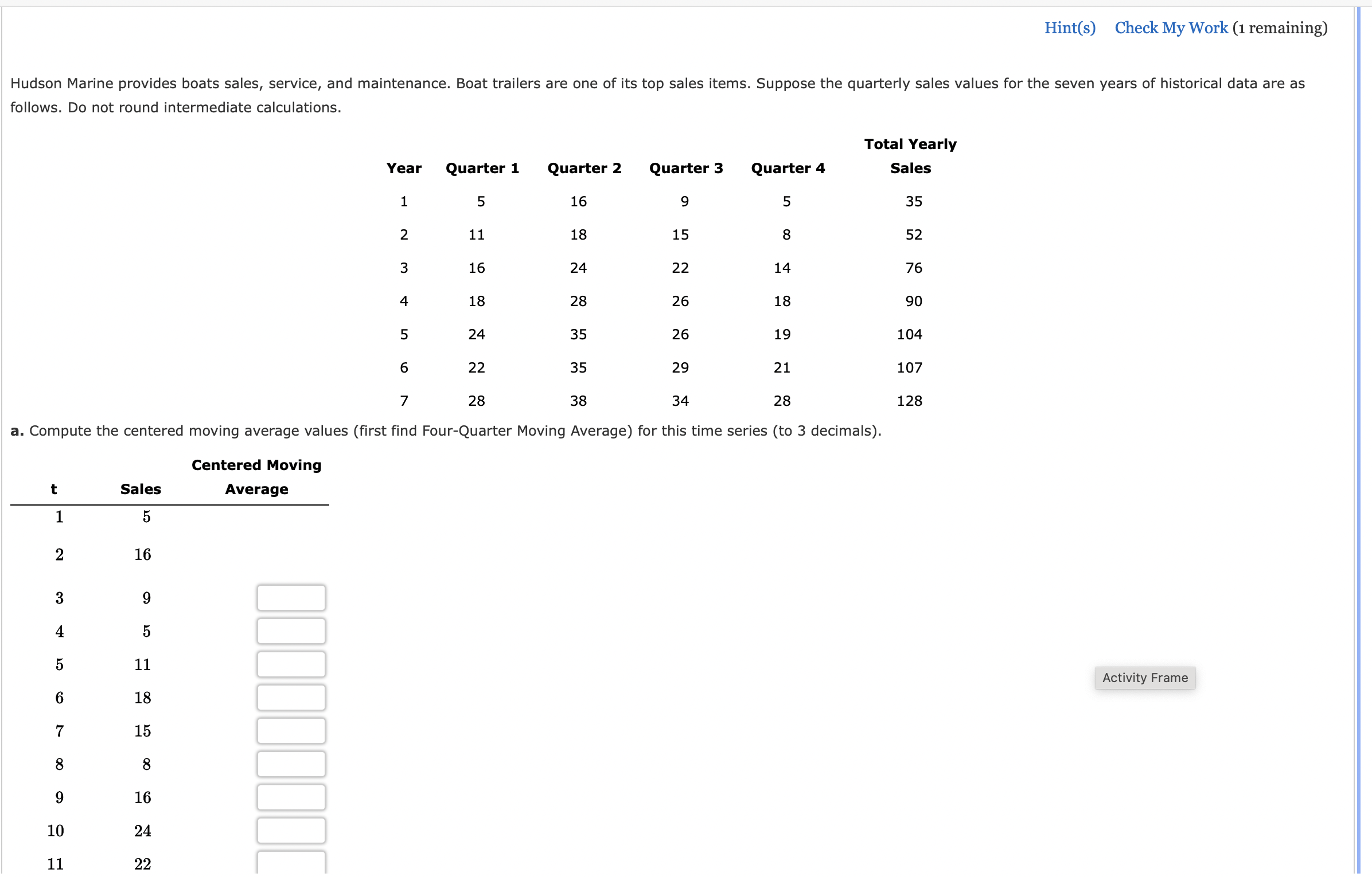 Solved Centered Moving b. ﻿Choose a time series plot that | Chegg.com