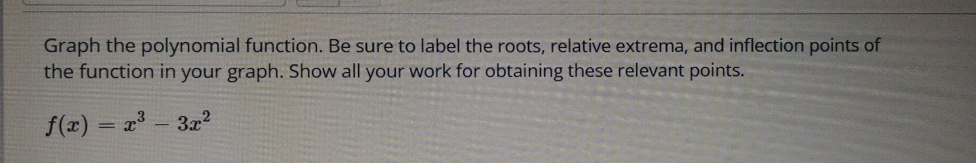 Solved Graph the polynomial function. Be sure to label the | Chegg.com