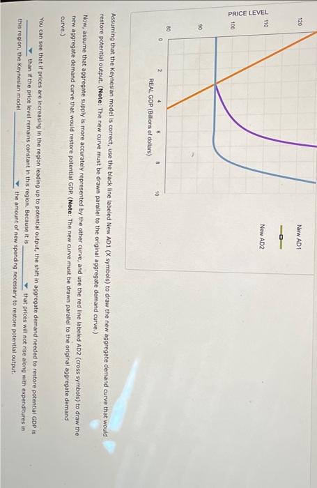 Solved The following graph presents an aggregate demand | Chegg.com