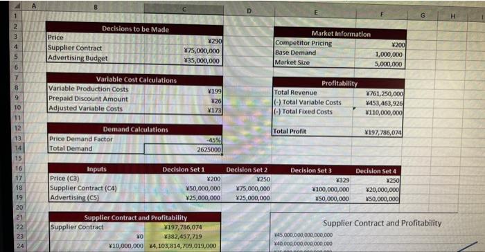 2.1) Use the Scenario Manager to input each of the | Chegg.com