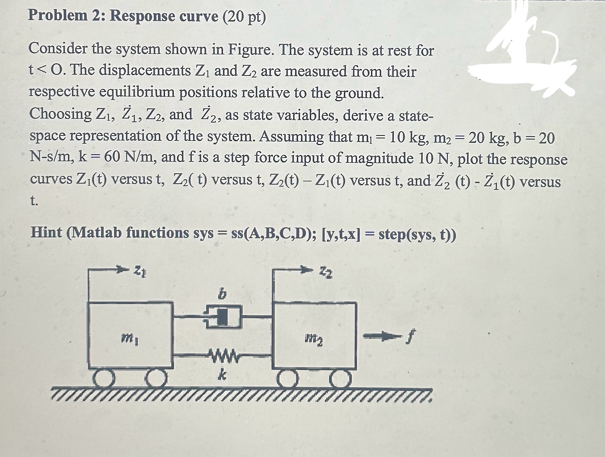 Solved Problem 2: Response curve (20 ﻿pt)Consider the system | Chegg.com