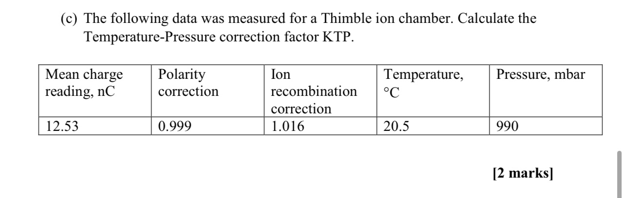 Solved (c) ﻿The following data was measured for a Thimble | Chegg.com