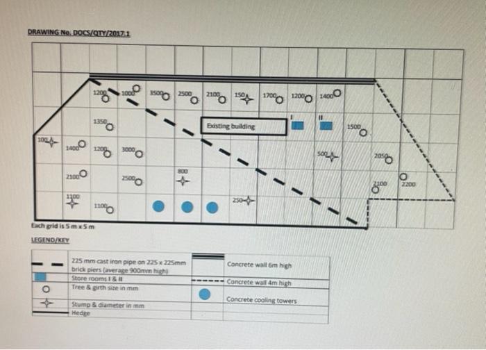 Solved Take-off quantities for demolition and site clearance | Chegg.com