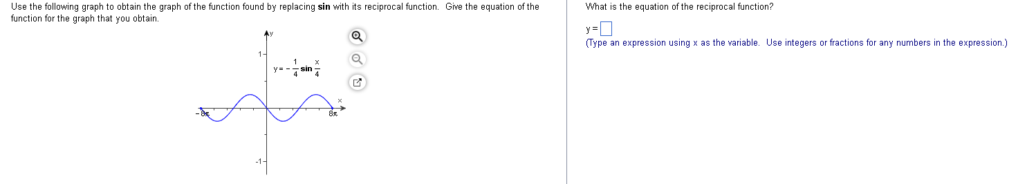 Solved Use the following graph to obtain the graph of the | Chegg.com