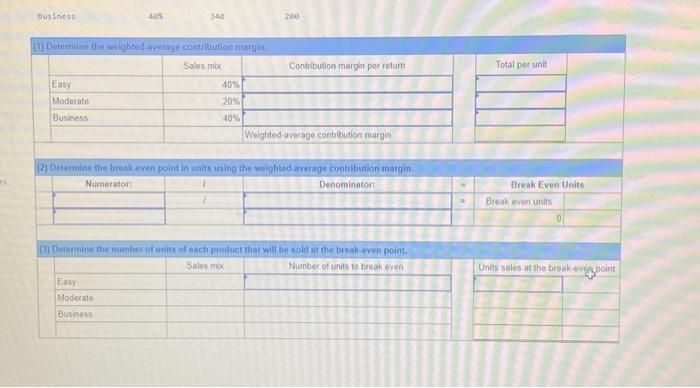 Solved Exercise 18-23 (Algo) CVP analysis with three | Chegg.com