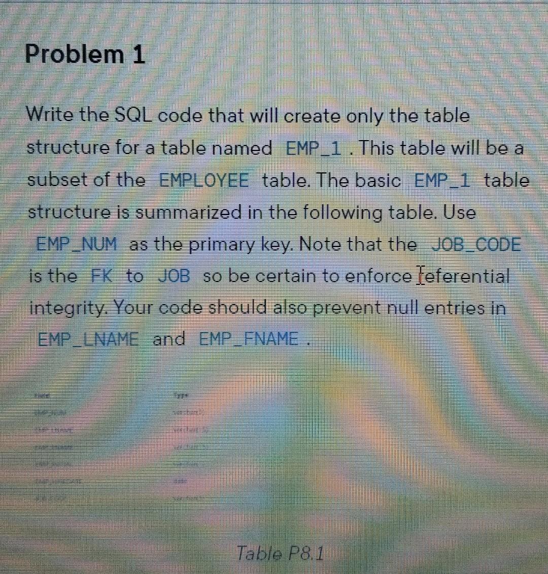 Solved Write the SQL code that will create only the table | Chegg.com