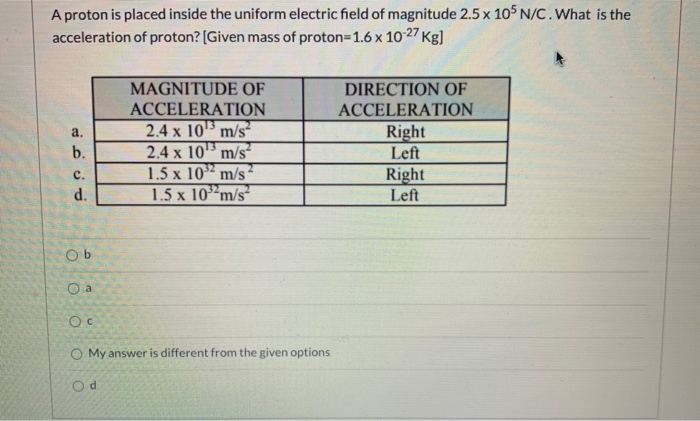 Solved A Proton Is Placed Inside The Uniform Electric Field