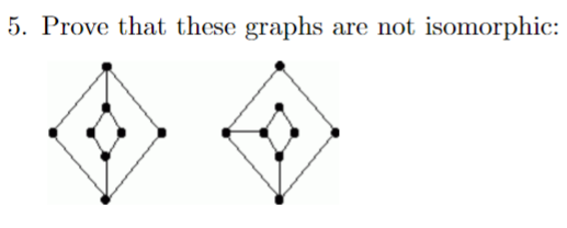 Solved Prove that these graphs are not isomorphic: | Chegg.com
