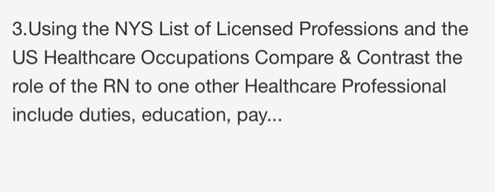 Solved 3.Using the NYS List of Licensed Professions and the | Chegg.com