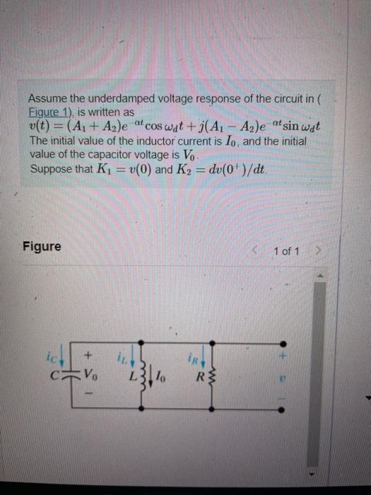 Solved Assume the underdamped voltage response of the | Chegg.com