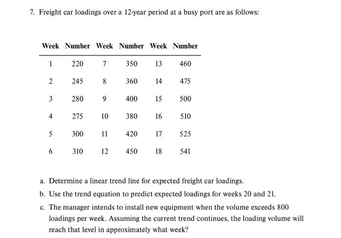 Solved 7. Freight car loadings over a 12 -year period at a | Chegg.com