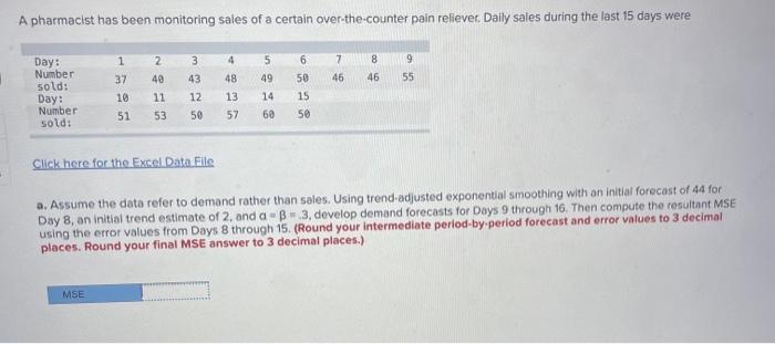 Solved A pharmacist has been monitoring sales of a certain | Chegg.com
