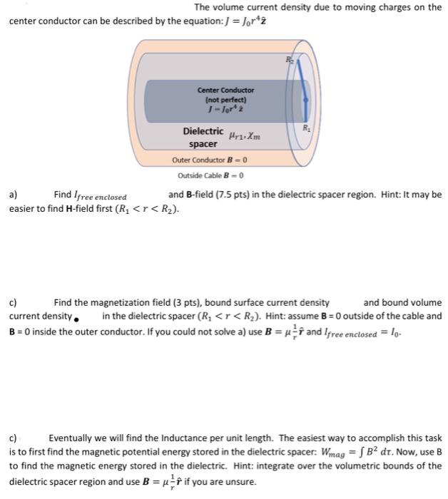 Solved The volume current density due to moving charges on | Chegg.com