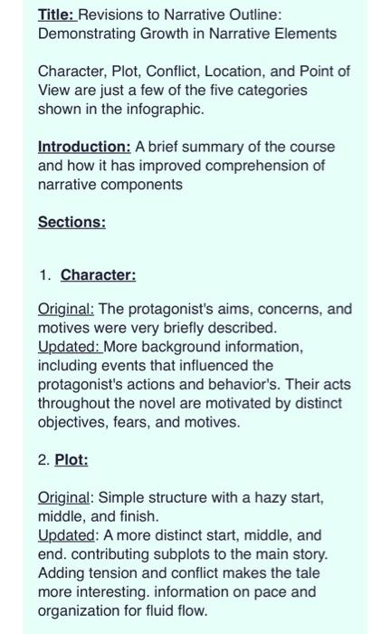 Solved Character, Plot, Conflict, Location, and Point of | Chegg.com