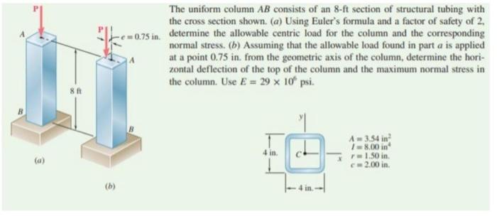 Solved The uniform column AB consists of an 8-ft section of | Chegg.com